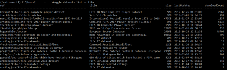 Searching and Downloading Kaggle Datasets in Command Line - FC Python
