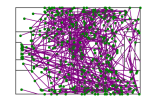 Opta f24 pass map - FC Python