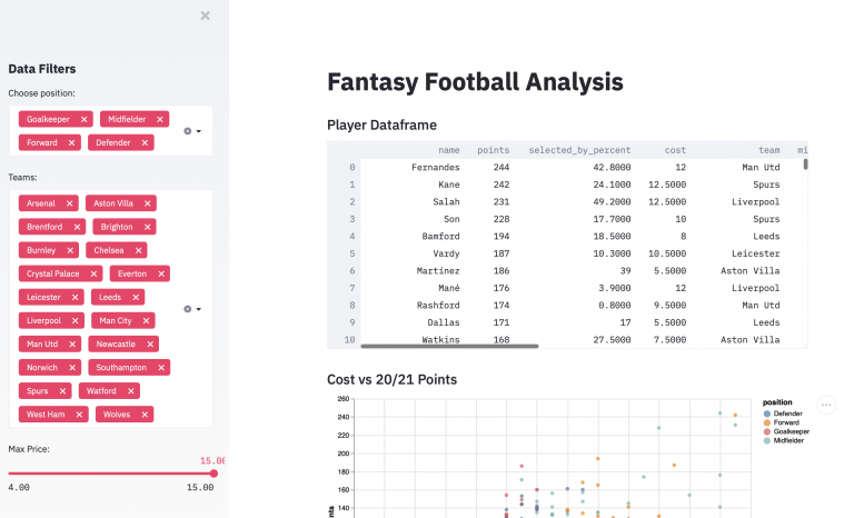 Building Interactive Analysis Tools with Python & Streamlit - FC Python